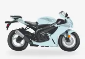 Motorcycle Values - Motorcycle Pricing on CycleTrader.com